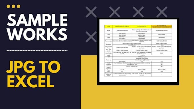 Encoding data, scraping data, converting documents to pdf format manually by Escabillokennet ...