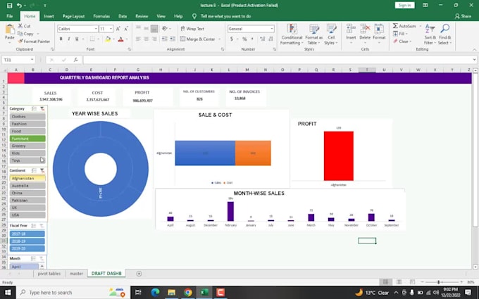 Make Attractive Excel Dashboard Data Visualization By Joinmyasir Fiverr
