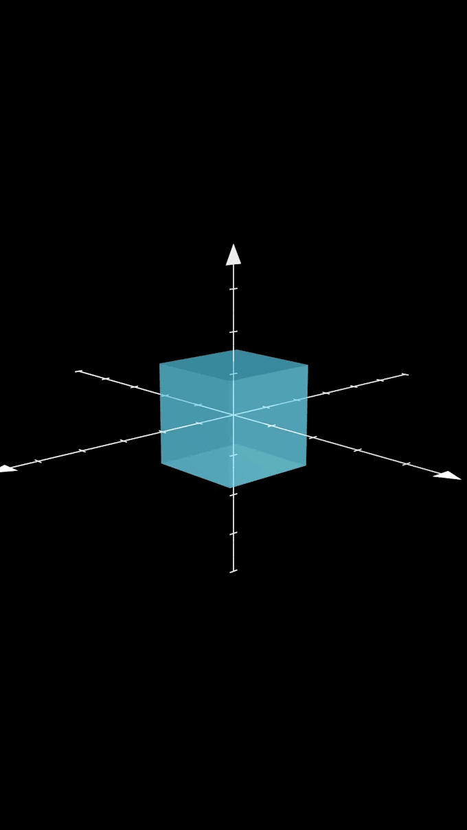 Create animated math lessons using manim by Rohailkhalid894 | Fiverr