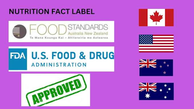 Design fda, cfia compliant nutrition facts label by Captian_jonthan ...