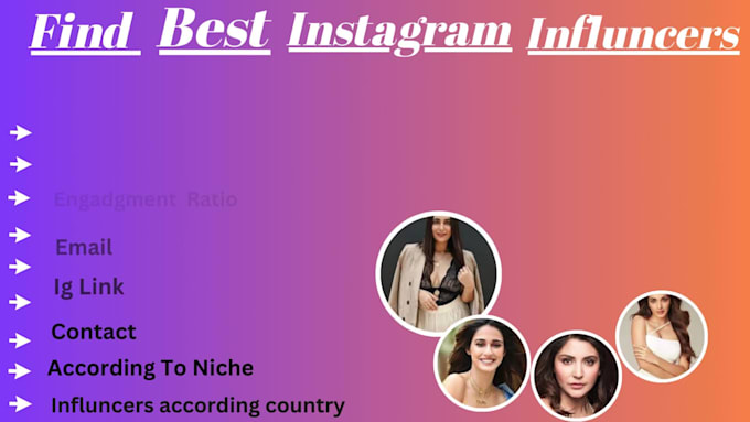 Find influncer for your instagram influncer marketing research by ...