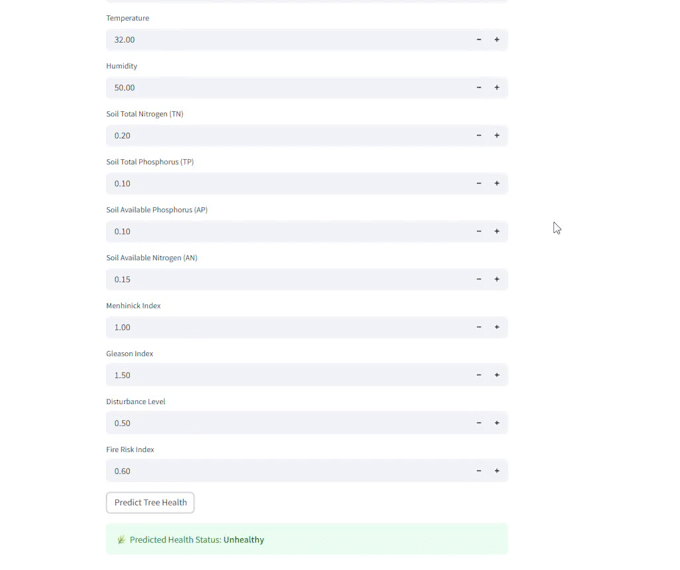 Train ml models using python by Kumbhar_akash | Fiverr