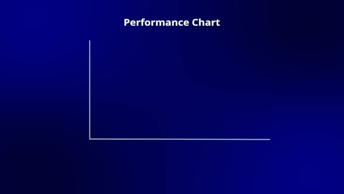 Animate your graphs, charts and infographics by Sublime_ads | Fiverr