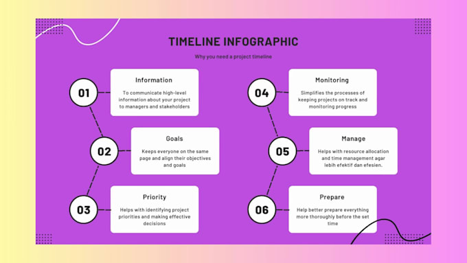 Do exclusive and professional infographic by Nadia_yahya | Fiverr