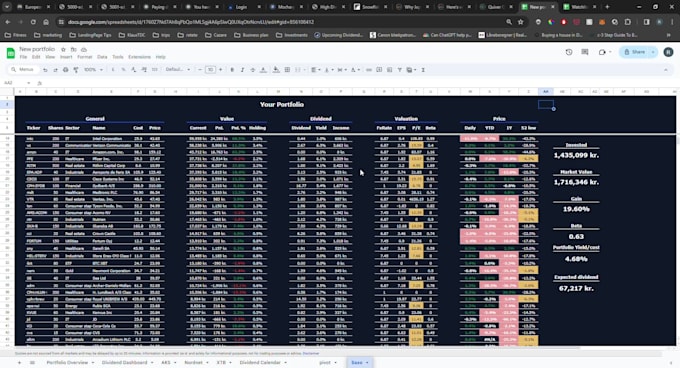 Create an automated stock portfolio tracker by Radug7 | Fiverr