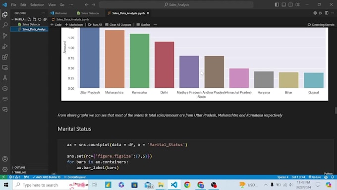 Do Data Analysis In Excel Python Pandas Numpy Matplotlib By 7270