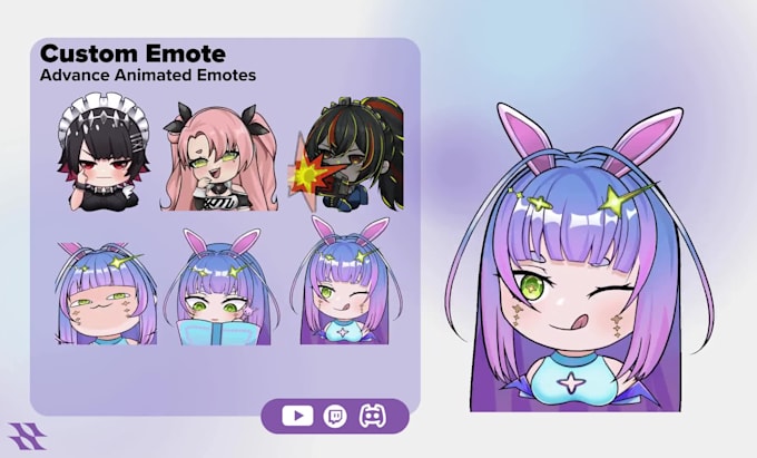 Custom animated emote, twitch emote, discord emote, bulk animated emote