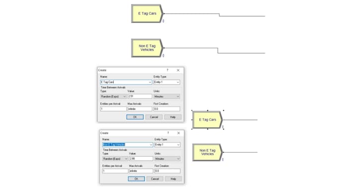 Help you in arena simulation using arena simulation software by ...