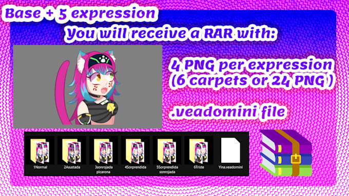 Create a pngtuber avatar for your streams by Ratenstudios | Fiverr