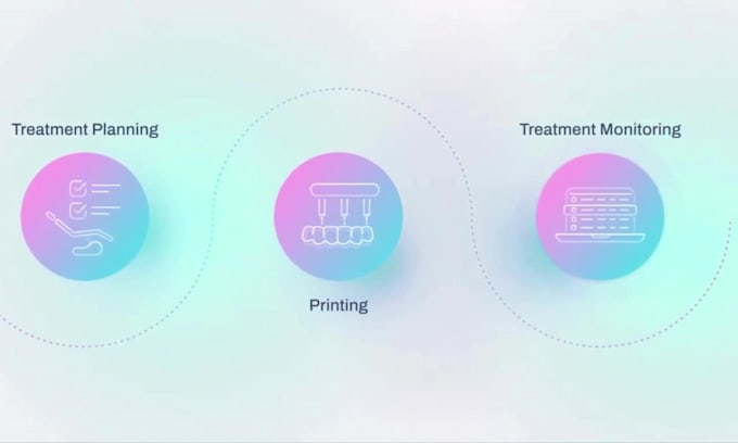 Create custom 2d 3d saas animated explainer video 2d animation ...