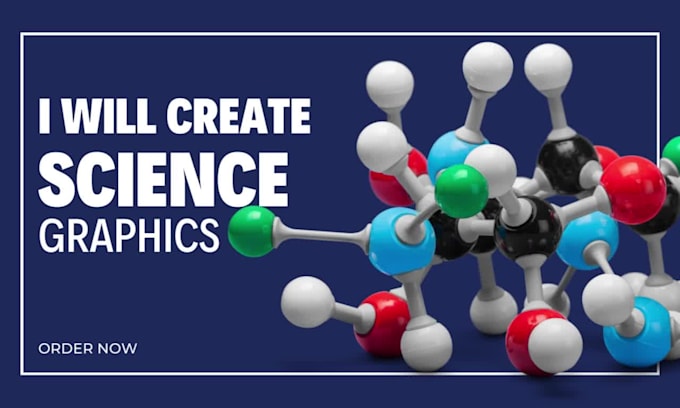 Design science graphics, scientific illustration, toc by Noormalik671 ...