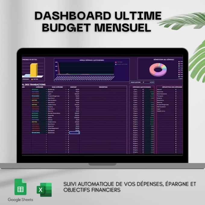 Create Excel Vba Automation Formulas And Dashboards By Paullacroix