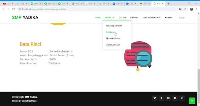 Create custom website php by Wipwipii | Fiverr