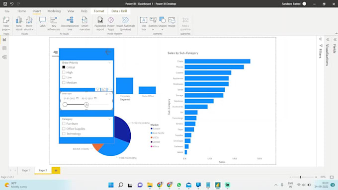Create dashboards, and create best model for best analysis by ...