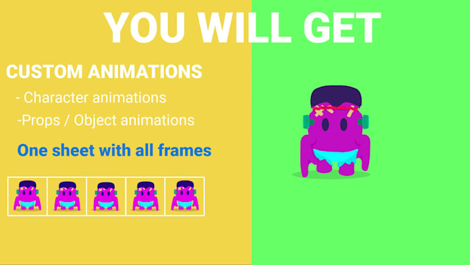 Create a 2d sprite sheet animations of characters and game assets by ...