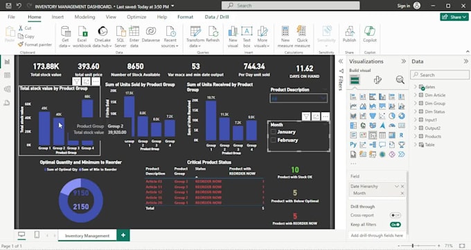 Be your power bi developer and data visualization expert by M_zubair ...