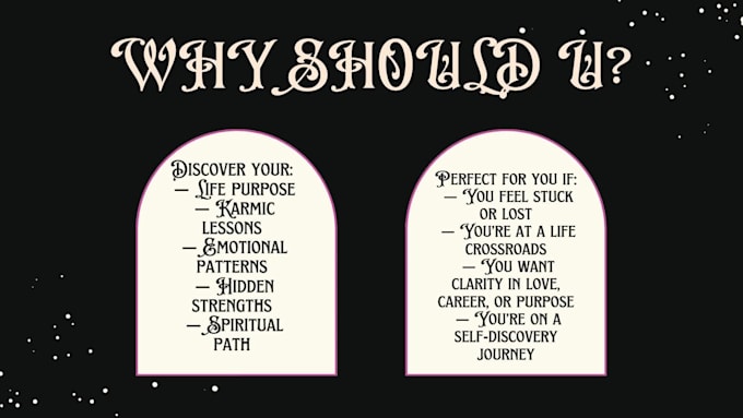 Uncover your strengths and challenges from your chart by Ryuspirit | Fiverr