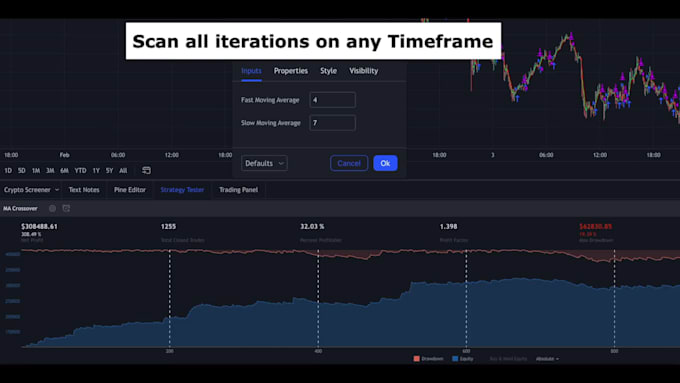 Optimise your tradingview strategy using machine learning by ...