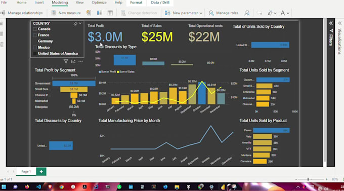 Do excel ,power bi dashboards to visualize your data by Trevor91 | Fiverr Do excel ,power bi dashboards to visualize your data by Trevor91 | Fiverr