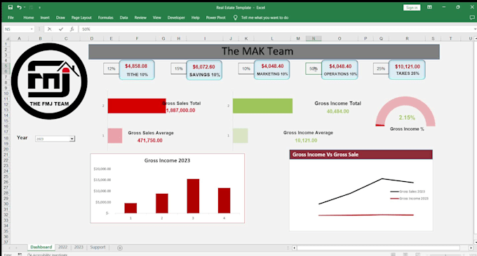 Create real estate excel dashboard, template for your work easier and automate by Makservice360 ...