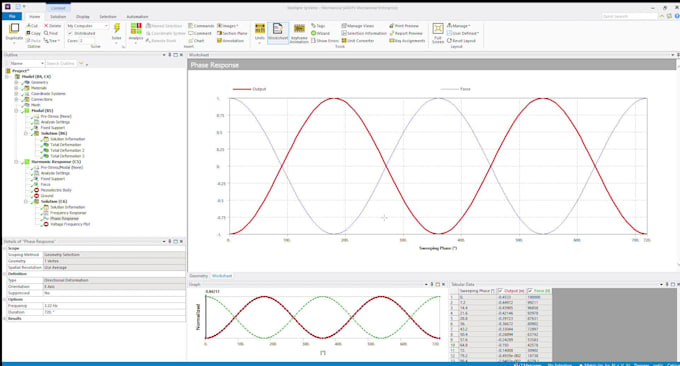 Do fea,cfd simulation using solidworks and ansys by Saadmechanical | Fiverr