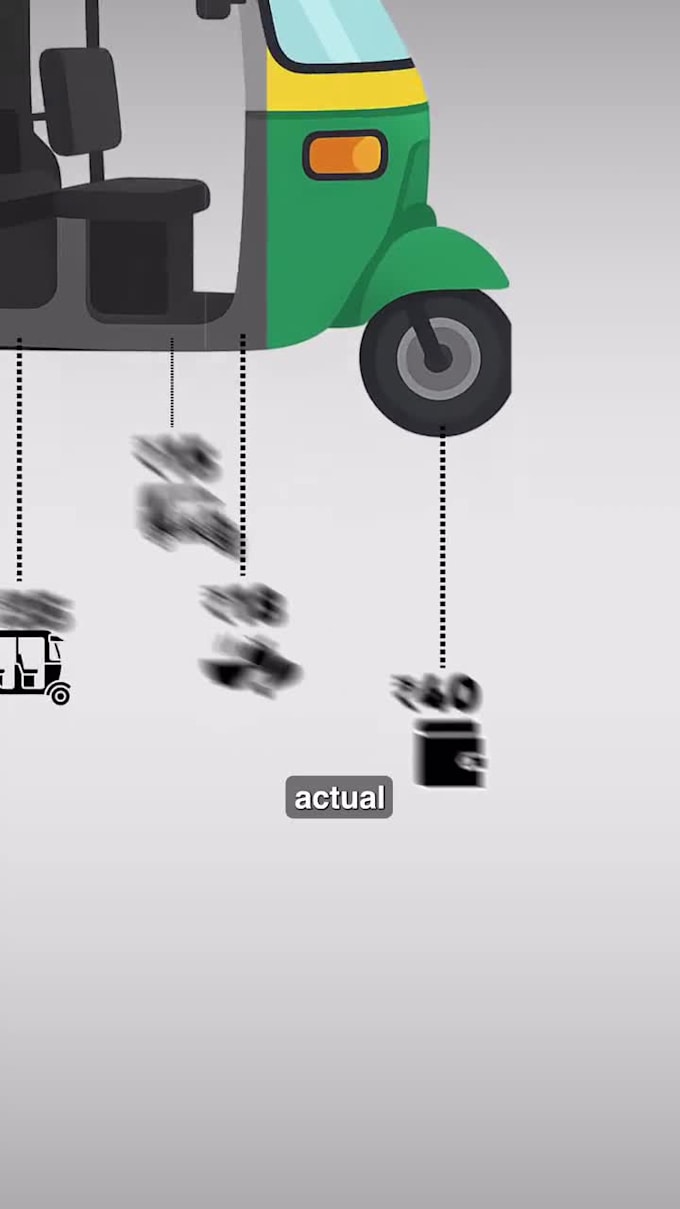 Edit your ai clone vidoe by just script by Navaratansingh_ | Fiverr