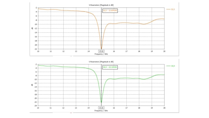 Design your desired antenna design using cst studio suite by ...