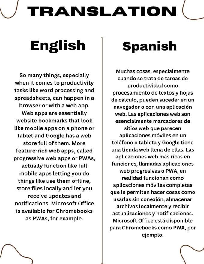 Provide english to spanish translation, translate english to spanish by ...