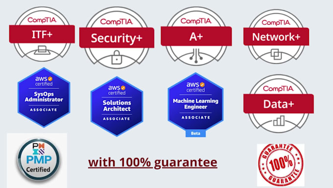 Do all comptia, awz, istqb, and pmp certification by Nasrkhan109 | Fiverr