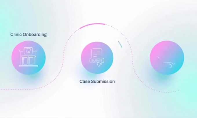 Create Saas Ai Software Explainer Ai Explainer Video Demo Software Explainer By Austine