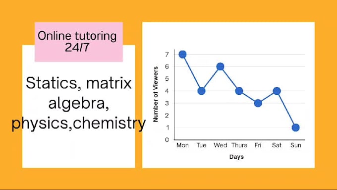 Teach u discrete math physics calculus ab calculus bc by Ahmad03344 ...