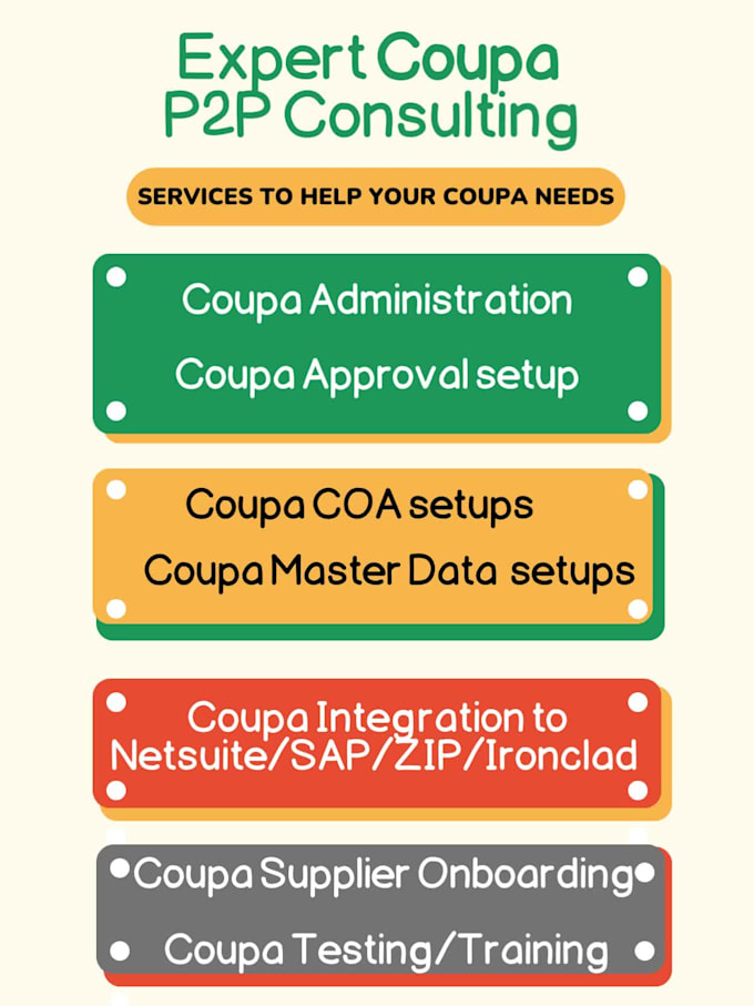 Help with coupa and netsuite admin hands on sap data migration any ...