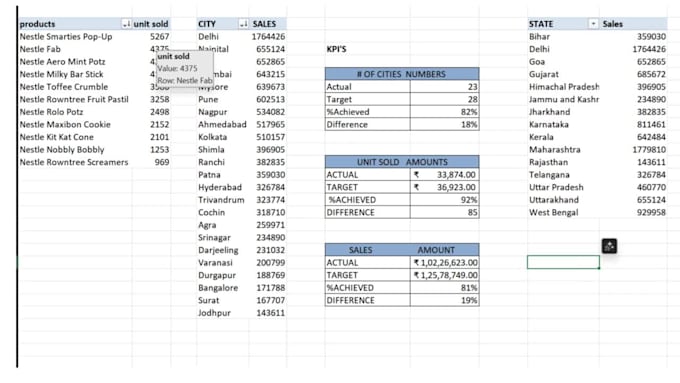Crear paneles de excel y automatizar informes