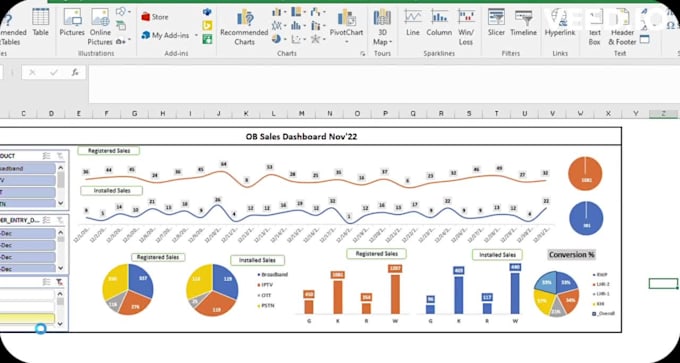 Provide insightful excel reports and attractive dashboards by Masadmir ...
