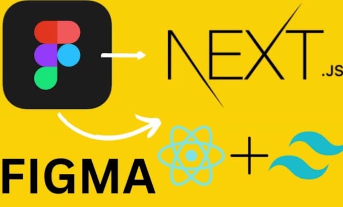Do Responsive Figma To Nextjs Reactjs Html Css Tailwind Css By Niklasd001 Fiverr