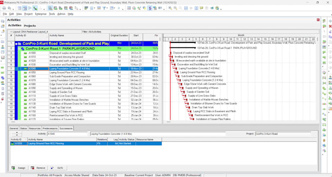 Create a detailed schedule, gantt chart, and resource allocation with ...
