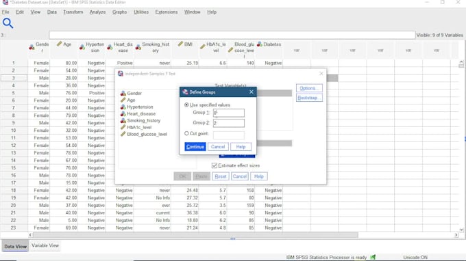 Do spss for data analysis by J_aamir | Fiverr