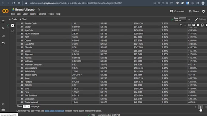 Do web scraping any website using python in 1 day by Tiger_01 | Fiverr