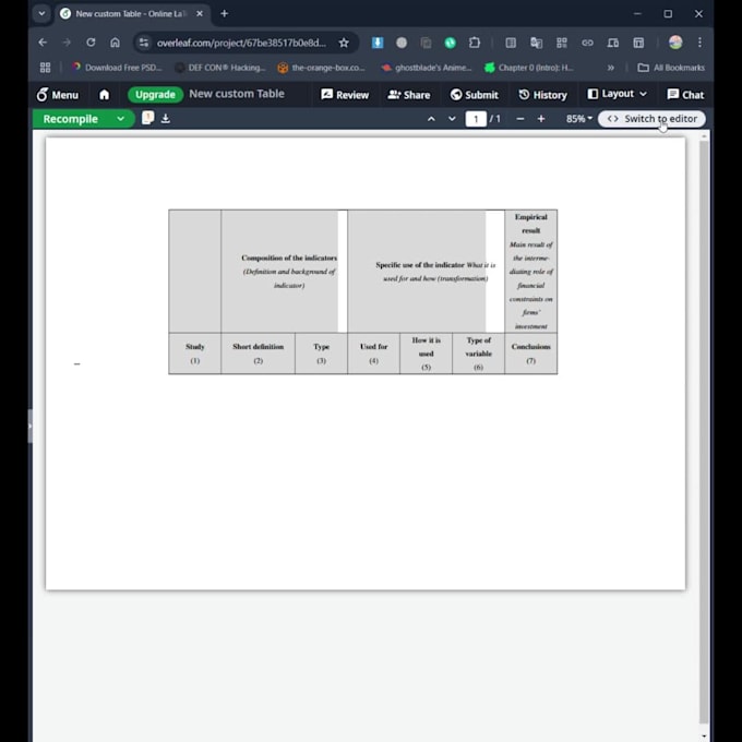 Design your document in latex overleaf by Mrsalmanahmad | Fiverr