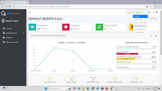 Create a dashboard for managing google my business data by Naim_atia ...