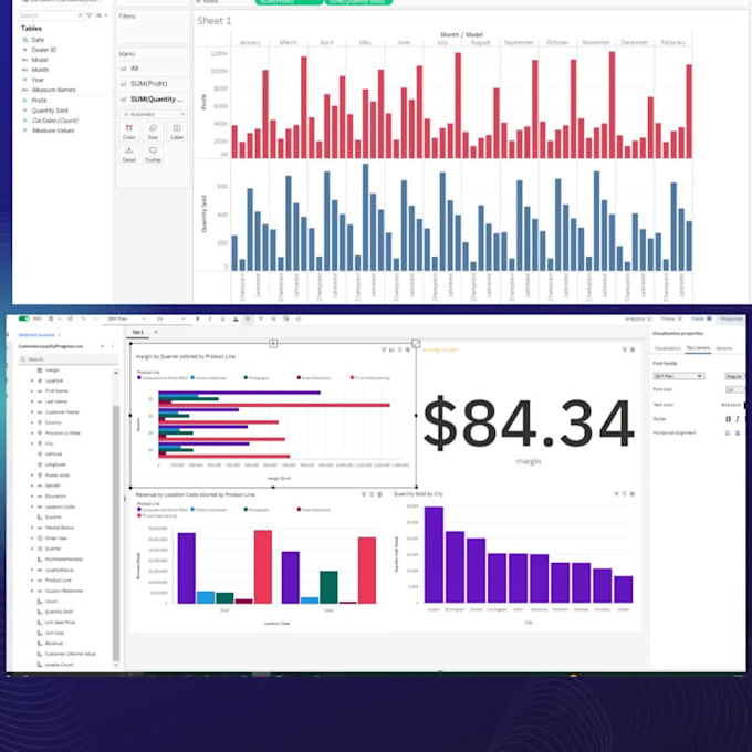 Do advanced statistical analysis with r,r studio, spss and excel by ...