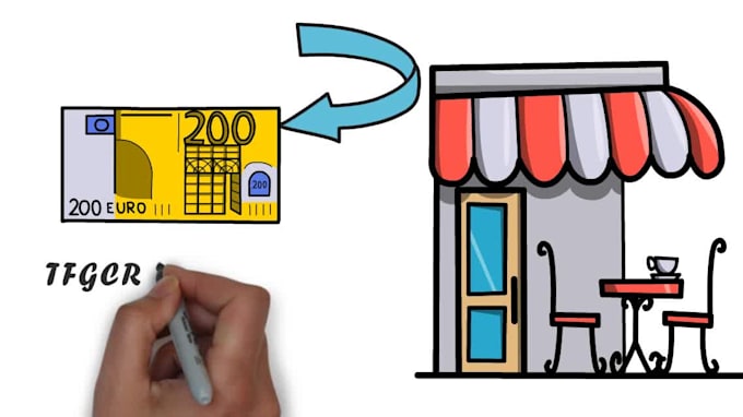 Create a custom scribe white board animation video by Mamirulislam | Fiverr