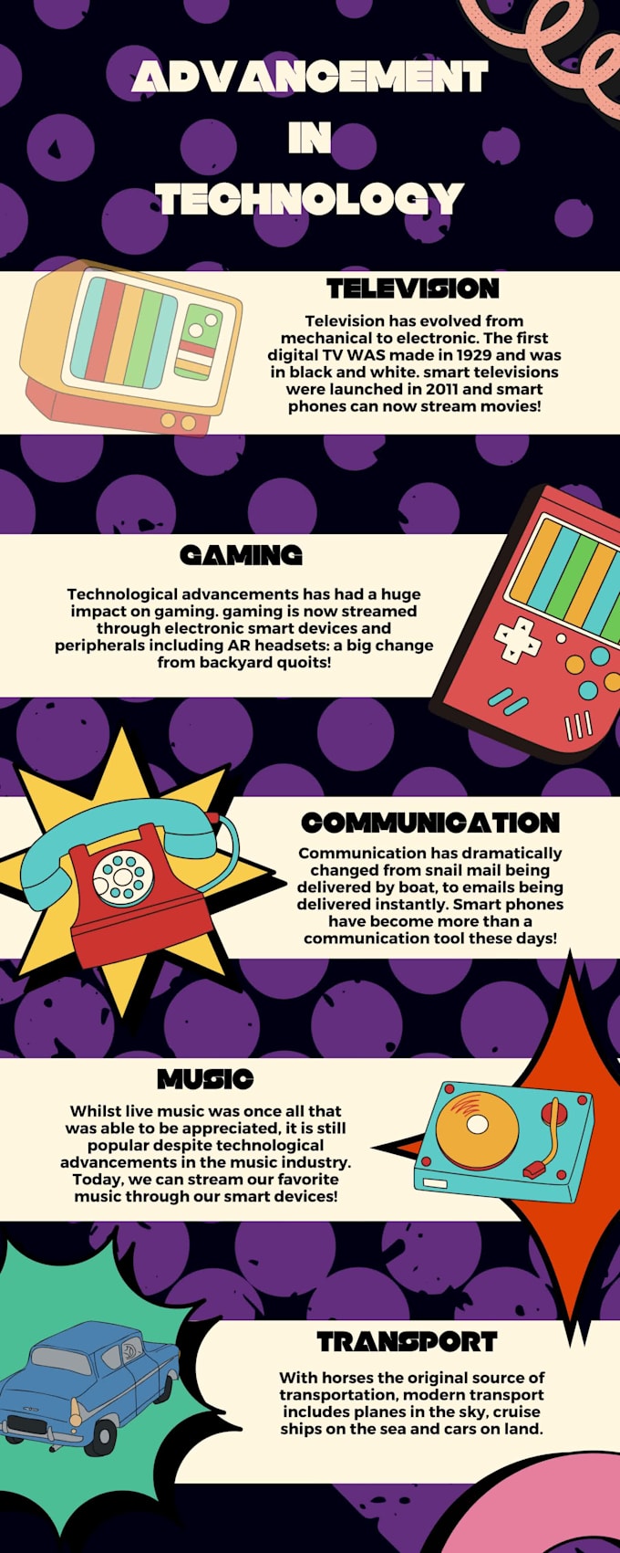 Make creative animated gifs by Amnabinteyounas | Fiverr