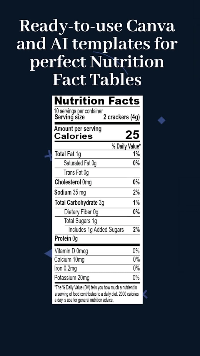 Provide an fda food label compliance toolkit for your product by Peng ...