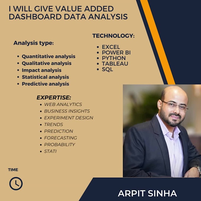 Give value added dashboard data analysis by Growarpitsinha | Fiverr