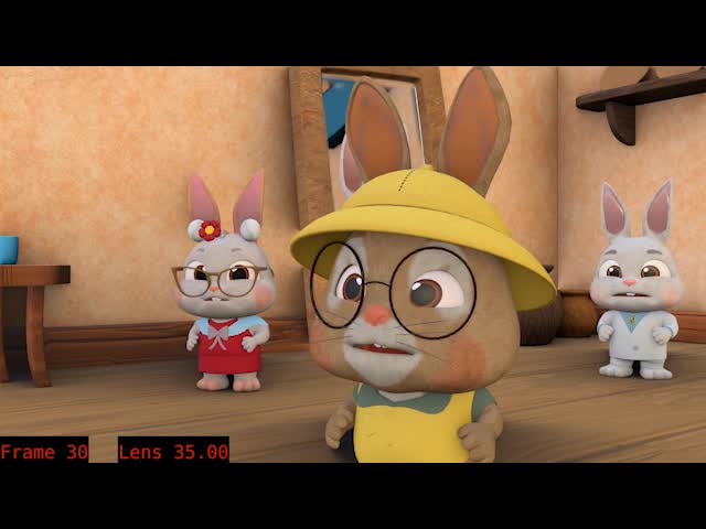 Create 3d animation acting character based on your script by Nadjaaruiz ...