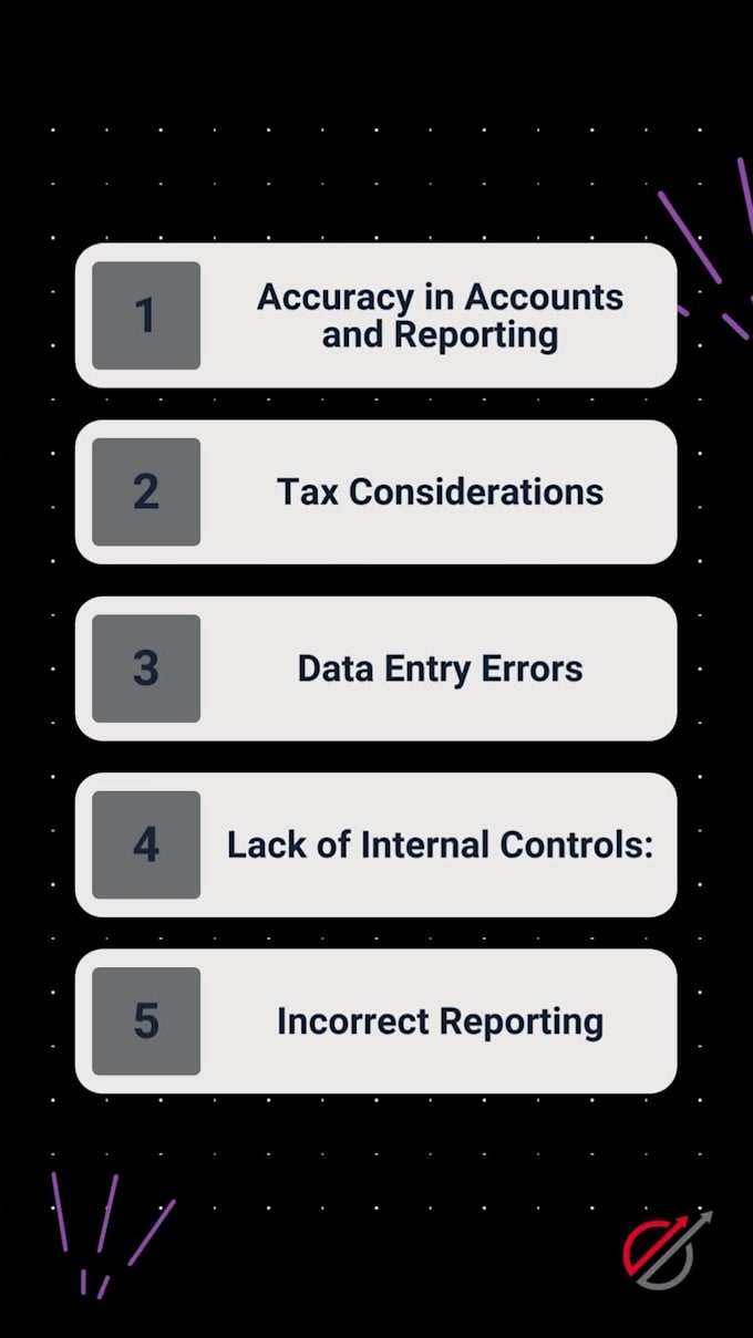 Empower your business with cutting edge technology solutions by ...