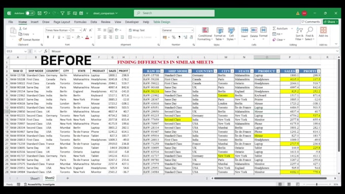Clean, format, and organize your data in excel by Subiya_excel | Fiverr