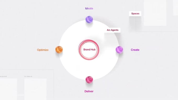 Saas explainer video, saas product demo, saas product video, ui ...