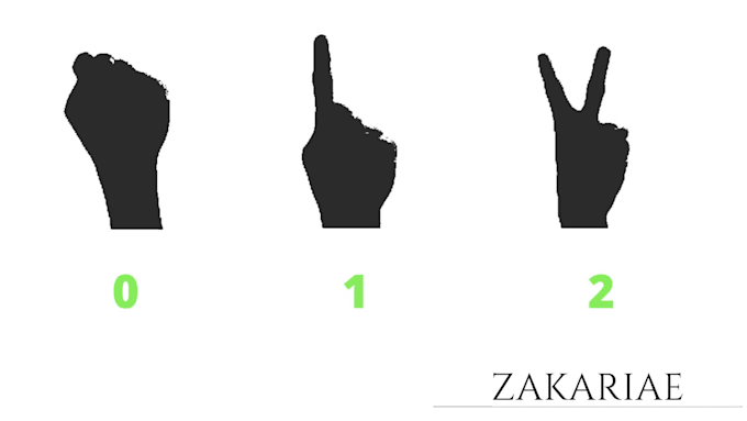 Hand Recognition And Opencv Deep Learning By Zakdatasientist Fiverr 